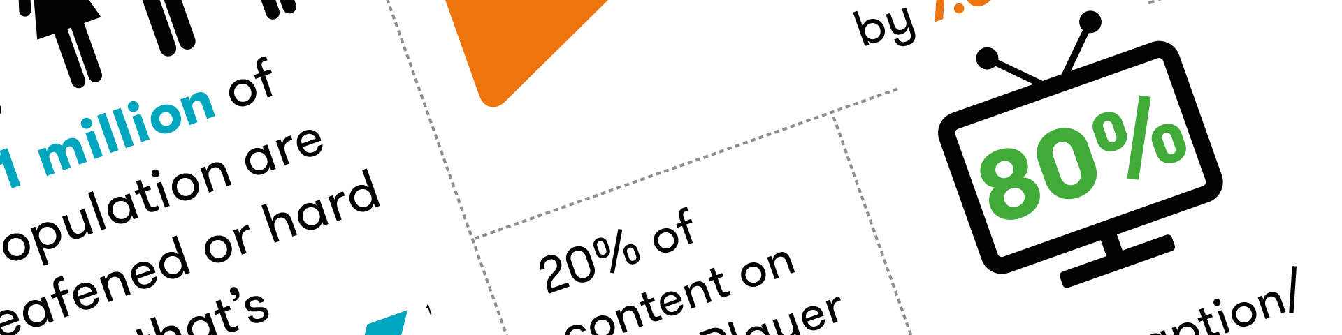 Resources - Stagetext